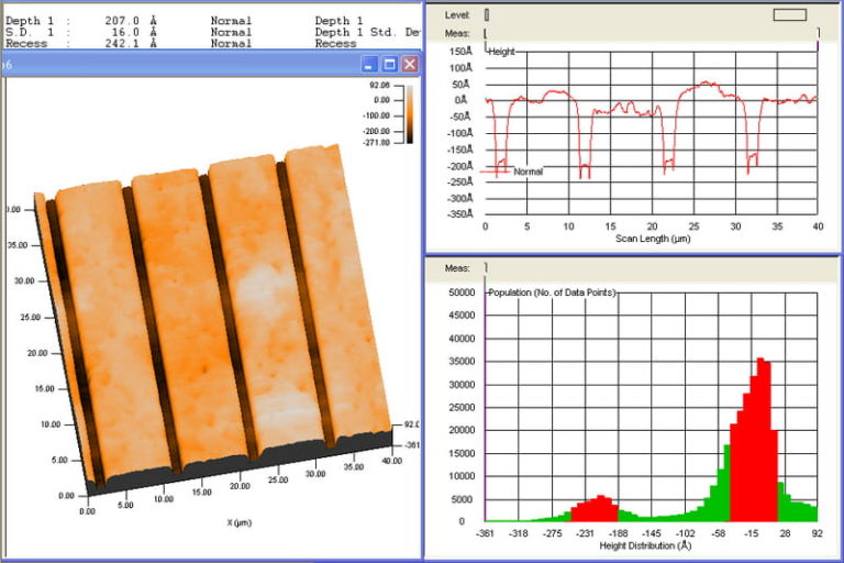Mechanical profilometer for industry - Scientec