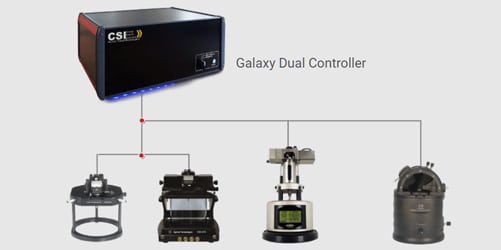 Galaxy Dual Controller - Scientec